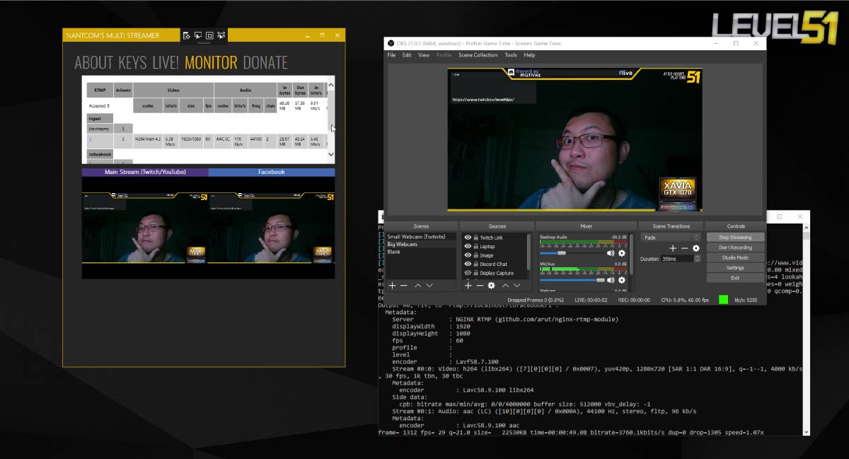 LEVEL51 Multi Steamer