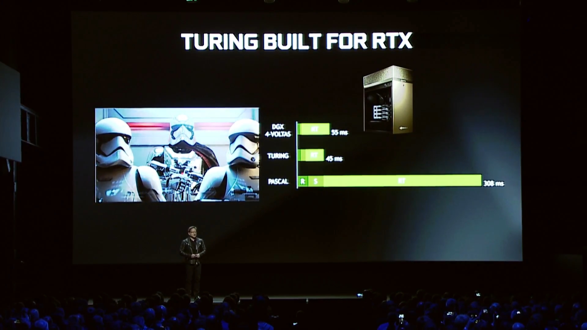 NVIDIA RTX Explained